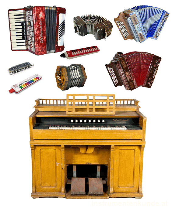 Harmonikainstrumente (Übersicht) ♫ Instrumentenkunde online